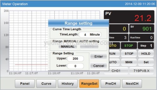 Temperature Flow Chart Recorder, High Quality Temperature Flow Chart ...