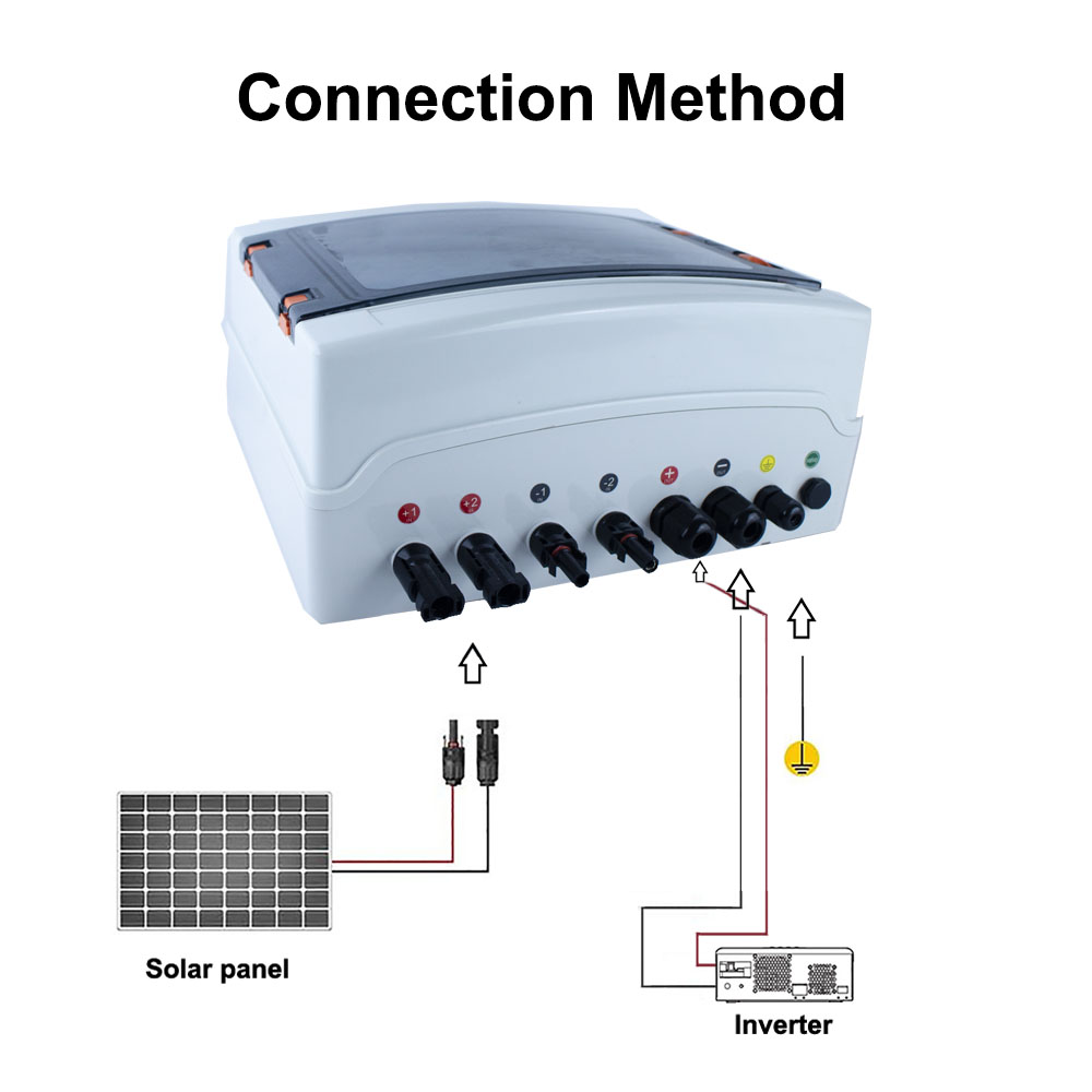 2 String 1000v Dc Combiner Box With Dc Isolator Switch For Pv Arrays ...