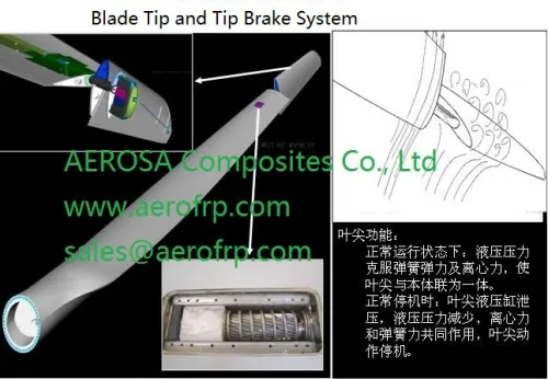 Wind Turbine Blade Tip, High Quality Wind Turbine Blade Tip on Bossgoo.com