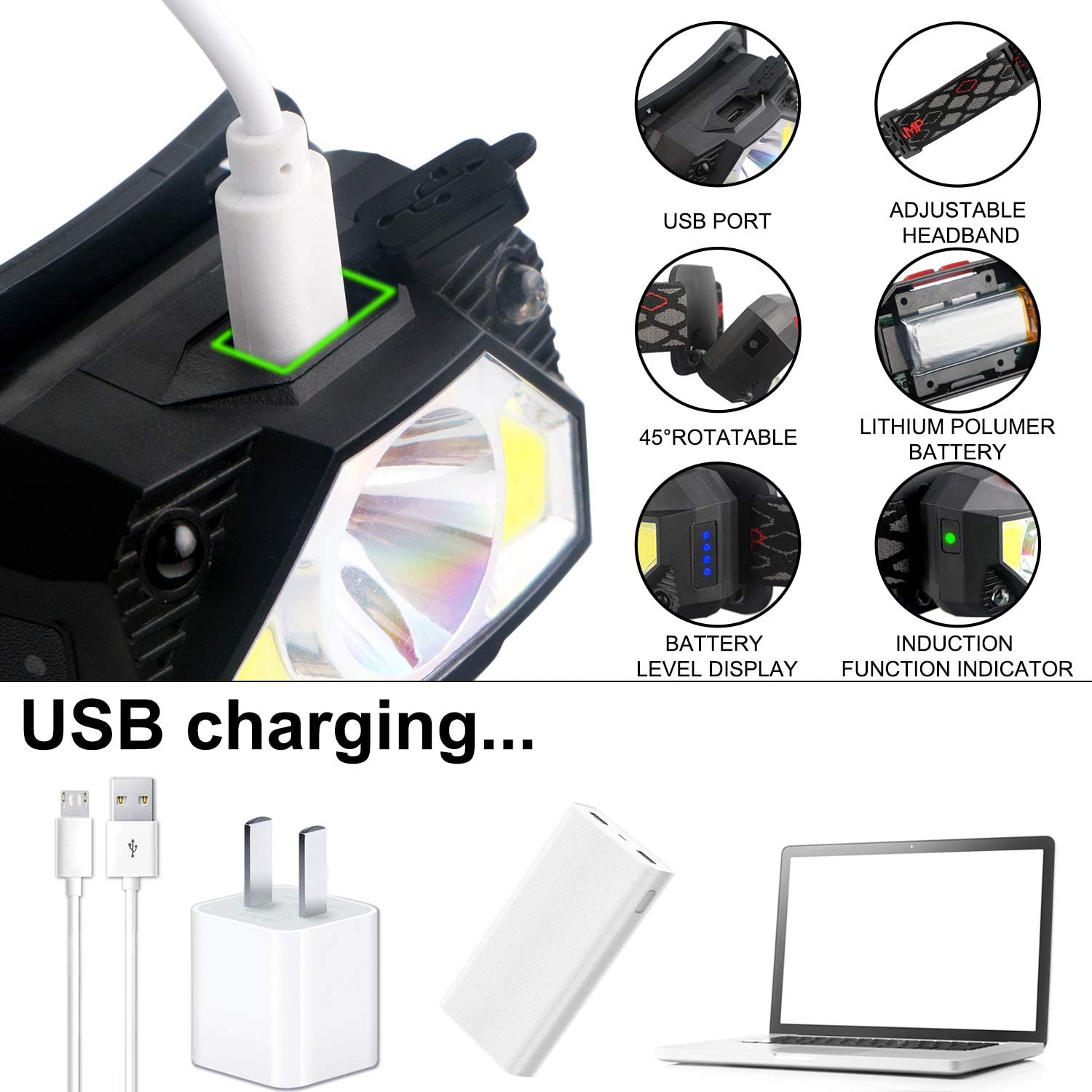 Motion Sensor Head Flashlight, High Quality Motion Sensor Head ...