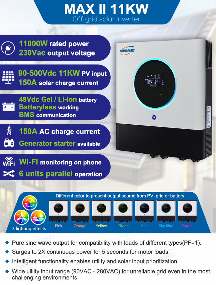 Sunmart 11kw 48v Dual Mppt Solar Inverter With Built-in Solar ...