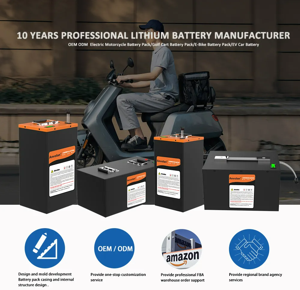 Meili Electric Motorcycle Lithium Ion Batteries 48v-72v With Smart Bms ...