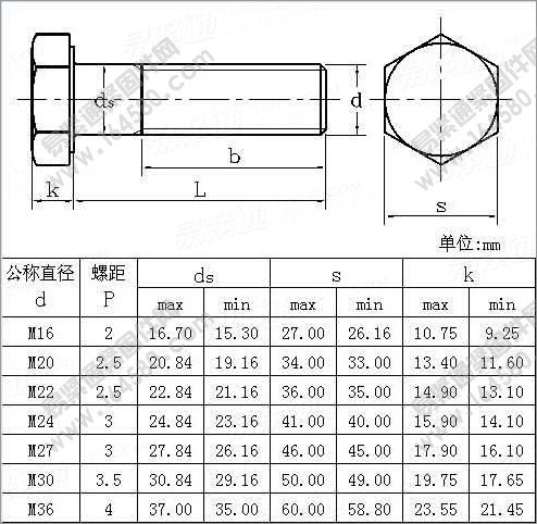 Metric Heavy Hex Structural Bolts , High Quality Metric Heavy Hex ...