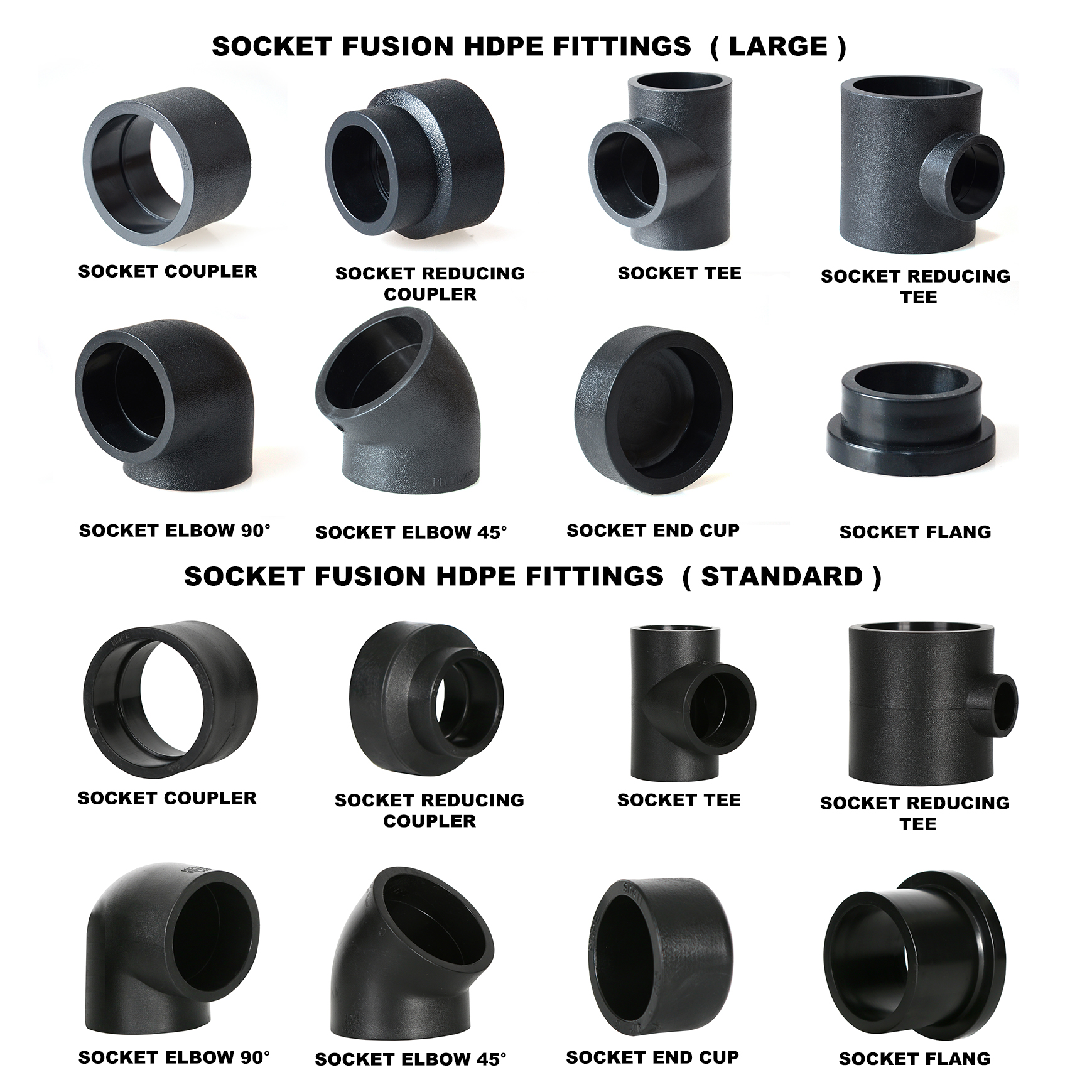 Large Series Polyethylene Pipe Fittings: Pe Socket Fusion Reducer And ...