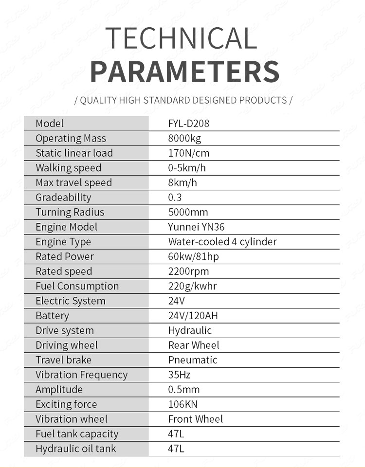 แบรนด์ชั้นนำของจีน Fyl-d208 8ton Drum Drum Vibratory Soil Roaller ...
