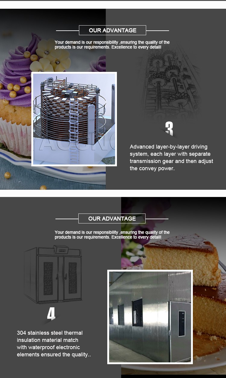 Bread Baking Retarder Proofer, High Quality Bread Baking Retarder ...