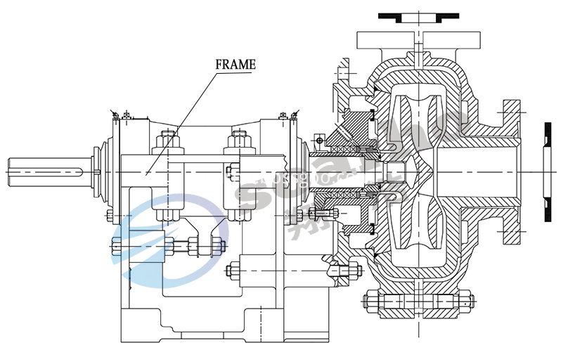 Slurry Pump Frame, High Quality Slurry Pump Frame on Bossgoo.com