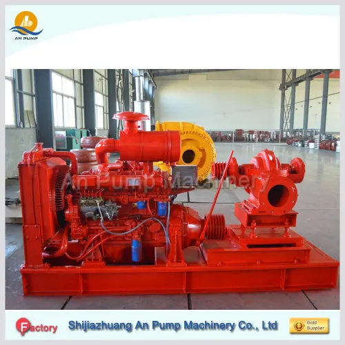Palm Oil Transfer Pump, High Quality Palm Oil Transfer Pump on Bossgoo.com