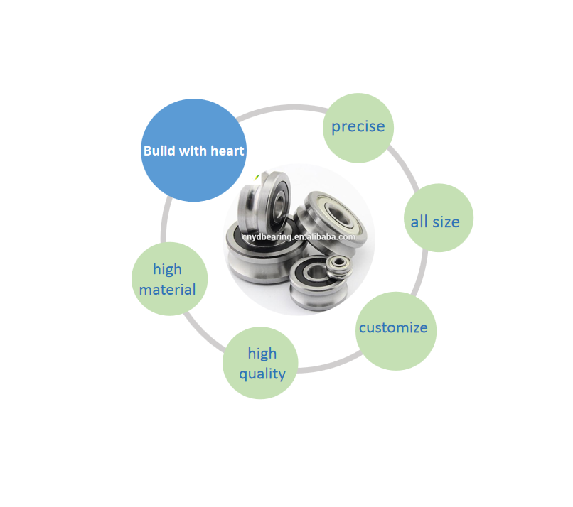 120 Degree V Groove Track Roller Bearing For 8mm Shaft, High Quality ...