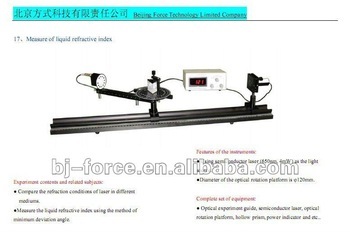 Measure Of Liquid Refractive Index Measure Of Moisture Opticalf-yzs1130 ...