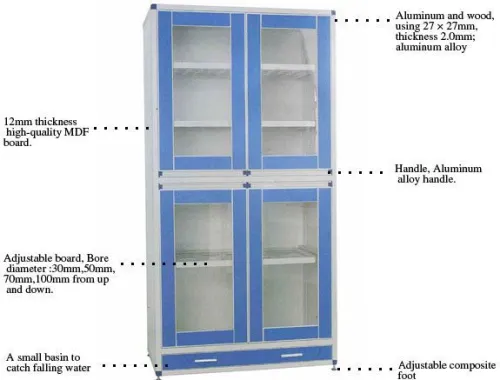 Anatomy Research Laboratory Facility, All Steel Lab Furniture Vessel ...