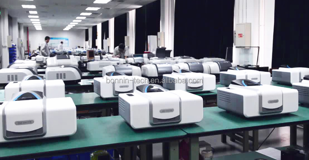 Portable Ftir Detector: Fourier Transform Infrared Spectrophotometer ...