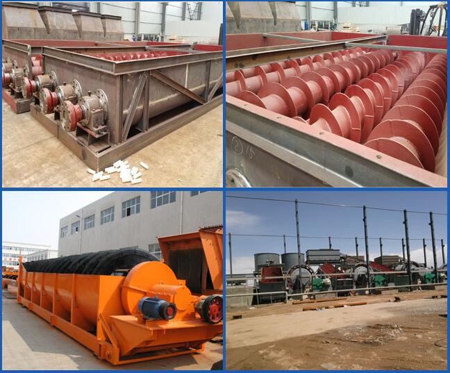 High Efficiency Stone Sand Screw Spiral Classifier, High Quality High ...
