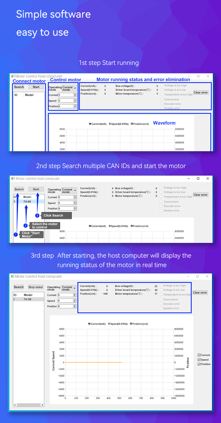 6-axis Humanoid Robot Joint Actuator Module With Harmonic Gearbox Motor ...