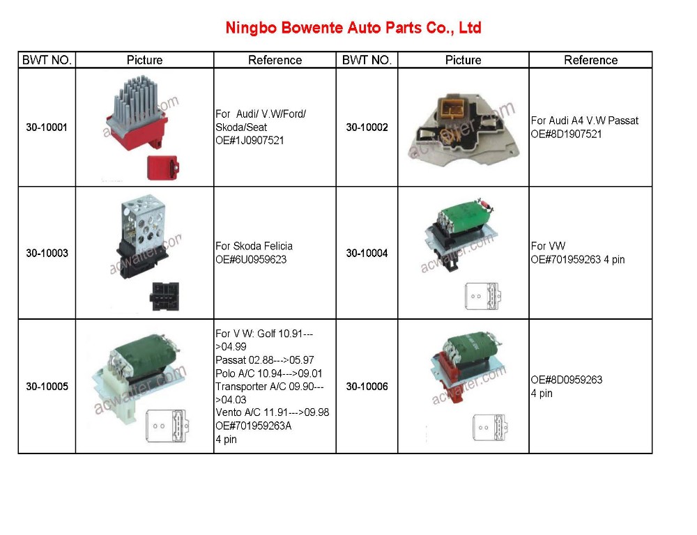 Auto Ac Blower Motor Resistor For Renault, High Quality Auto Ac Blower ...
