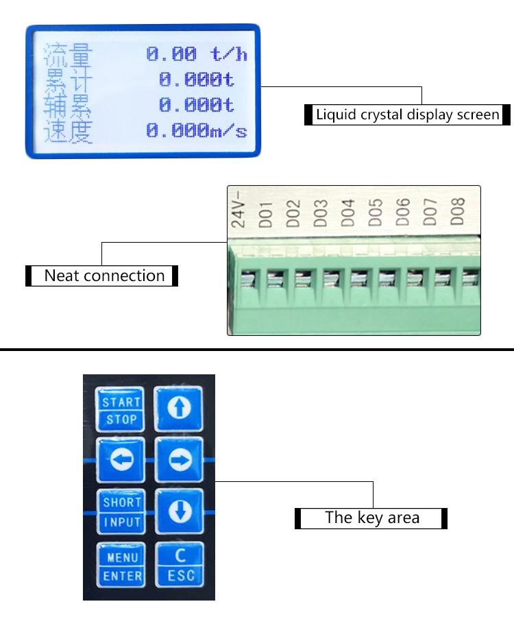 Belt Conveyor Indicator: Pdc6000 Weighing Controller Appliance, High ...