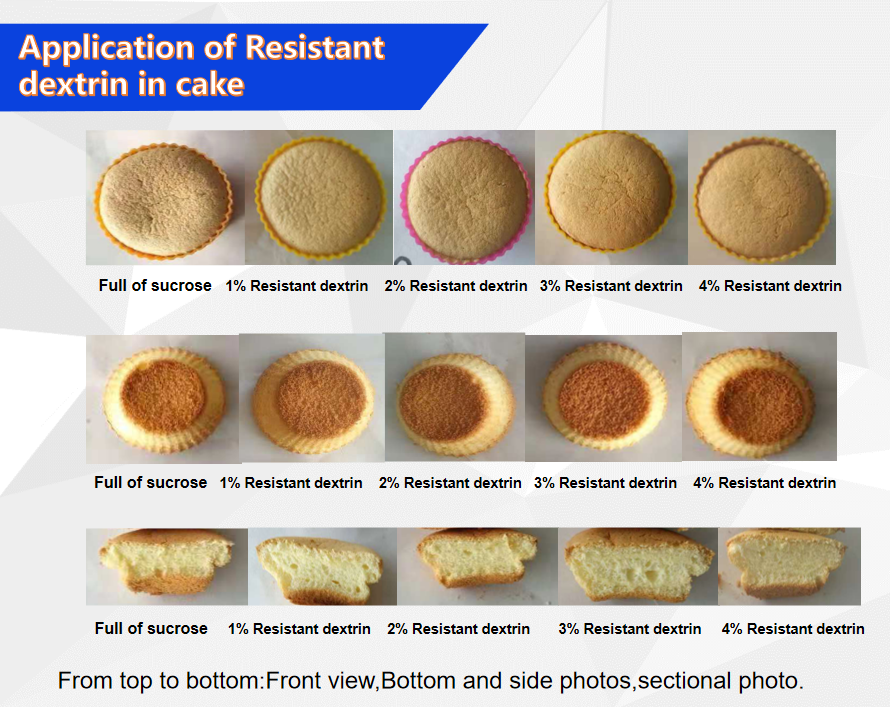 High Quality Resistant Dextrin Soluble Fiber, High Quality High Quality ...