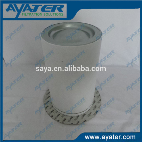 Ayater Supply Ingersoll Rand Screw Compressor Oil Separator Filter ...