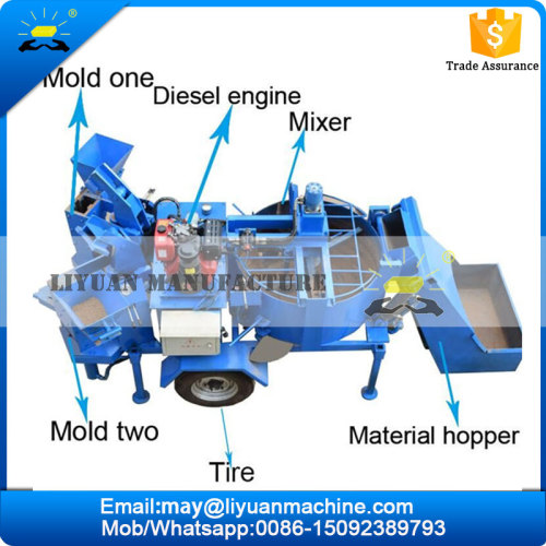 M7mi Twin Diesel Mobile Clay Interlocking Brick Making Machine, High ...
