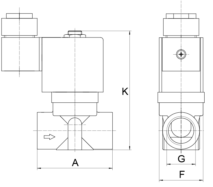 6027 A Burkert Type Stainless Steel Solenoid Valve China Manufacturer