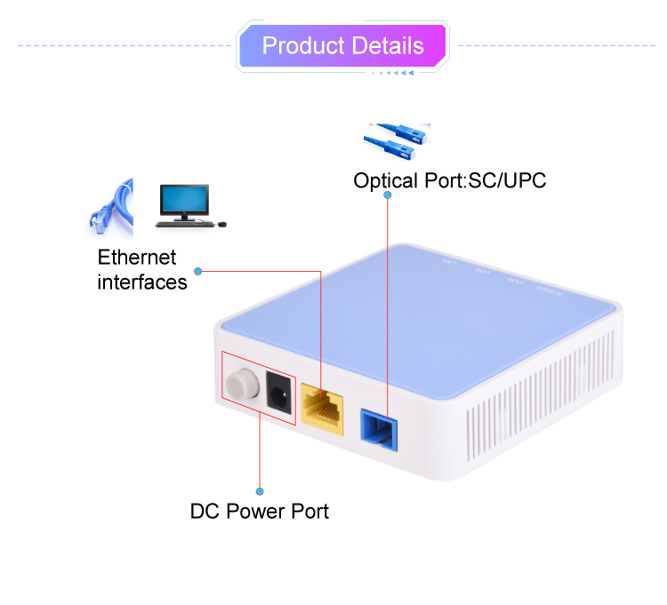 1 Port Ont Gpon Modem With 1ge Epon Ftth Fiber Sfp Ge Singlemode 1310 ...