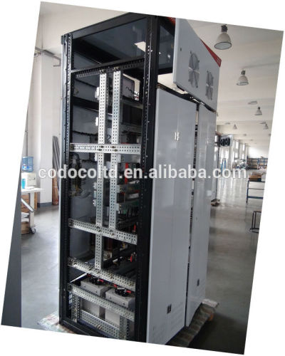 Pfc Panel, High Quality Pfc Panel on Bossgoo.com