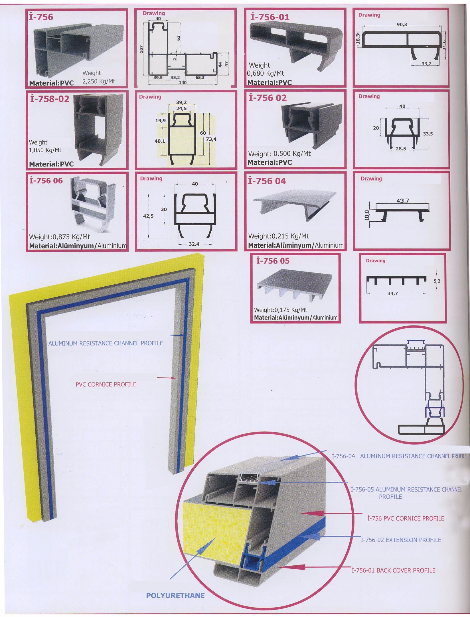 Upvc Profile For Cold Storage Room, High Quality Upvc Profile For Cold ...