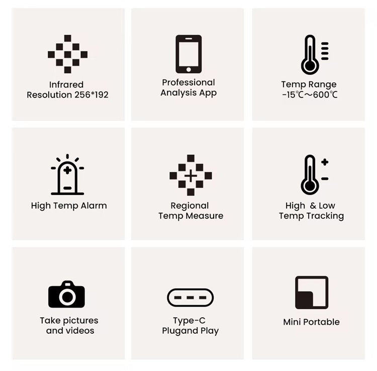 600°C Digital Mini Infrared Thermometer Temperature Gauge China Manufacturers Suppliers Factory ...