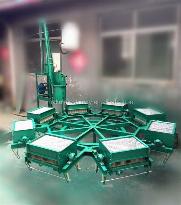New Gypsum Powder Chalk Making Machine: An Electric, Dustless Solution ...
