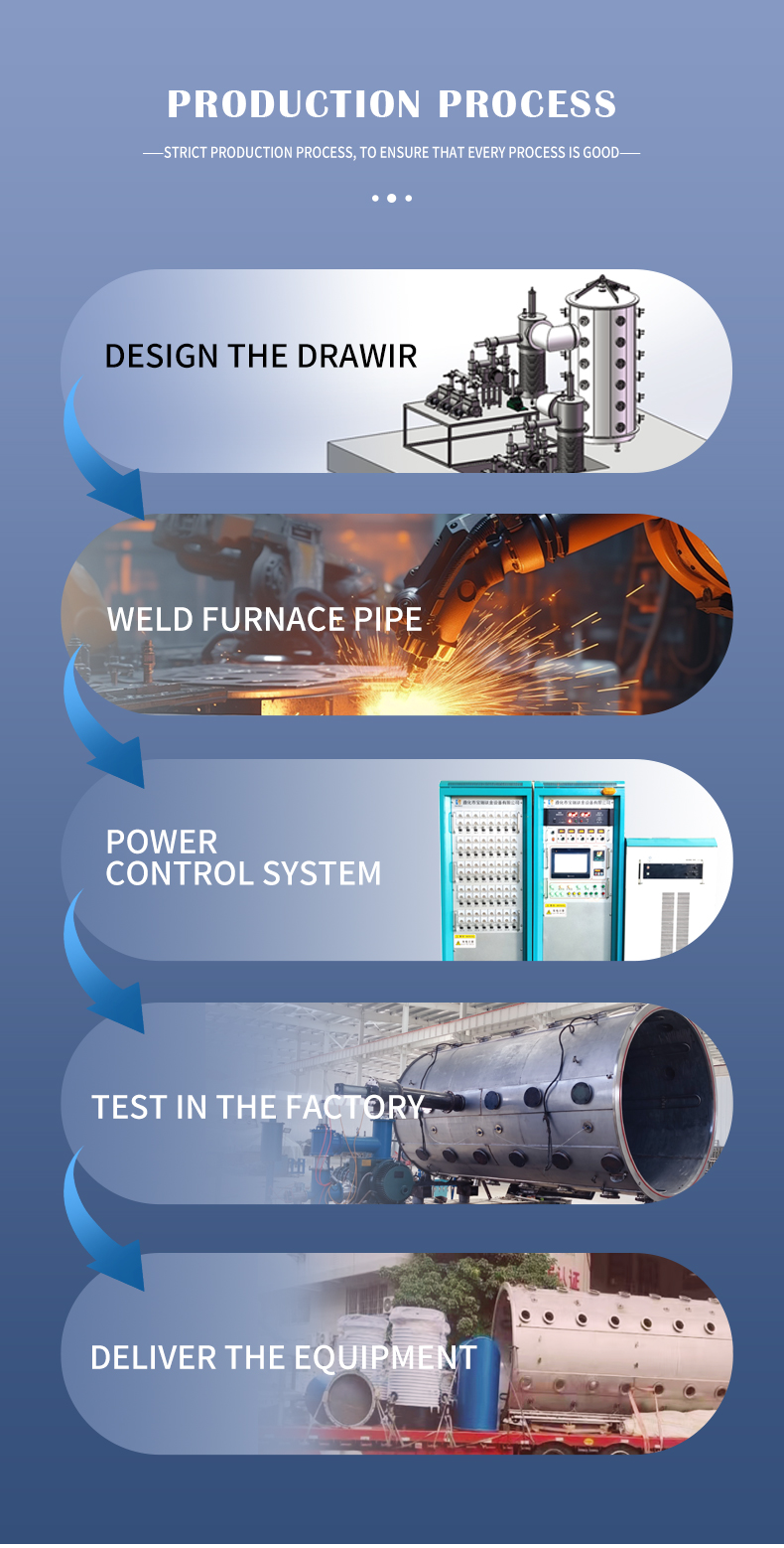 Multi-arc Coating Machine, Magnetron Sputtering Coating Machine, And ...