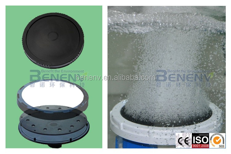 Nano Bubble Generator: Enhancing Efficiency In Municipal Wastewater ...