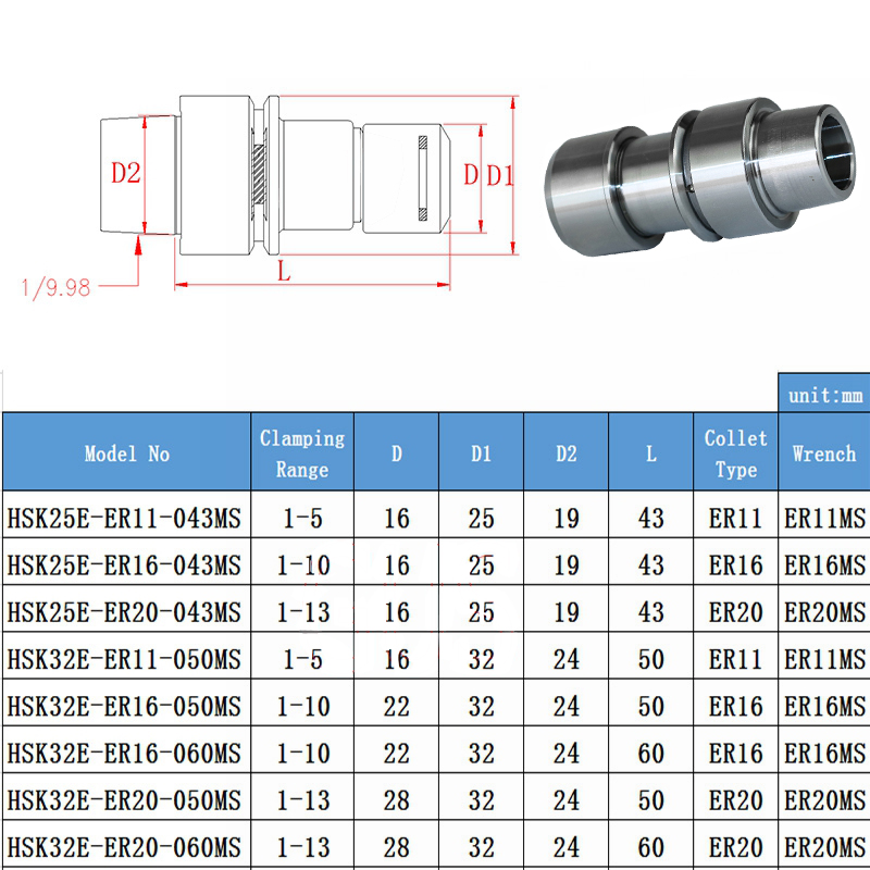 Hsk Cnc 선반 Hsk32e Er20-60 콜레트 척, Bossgoo.com의 고품질 Hsk Cnc 선반 Hsk32e ...