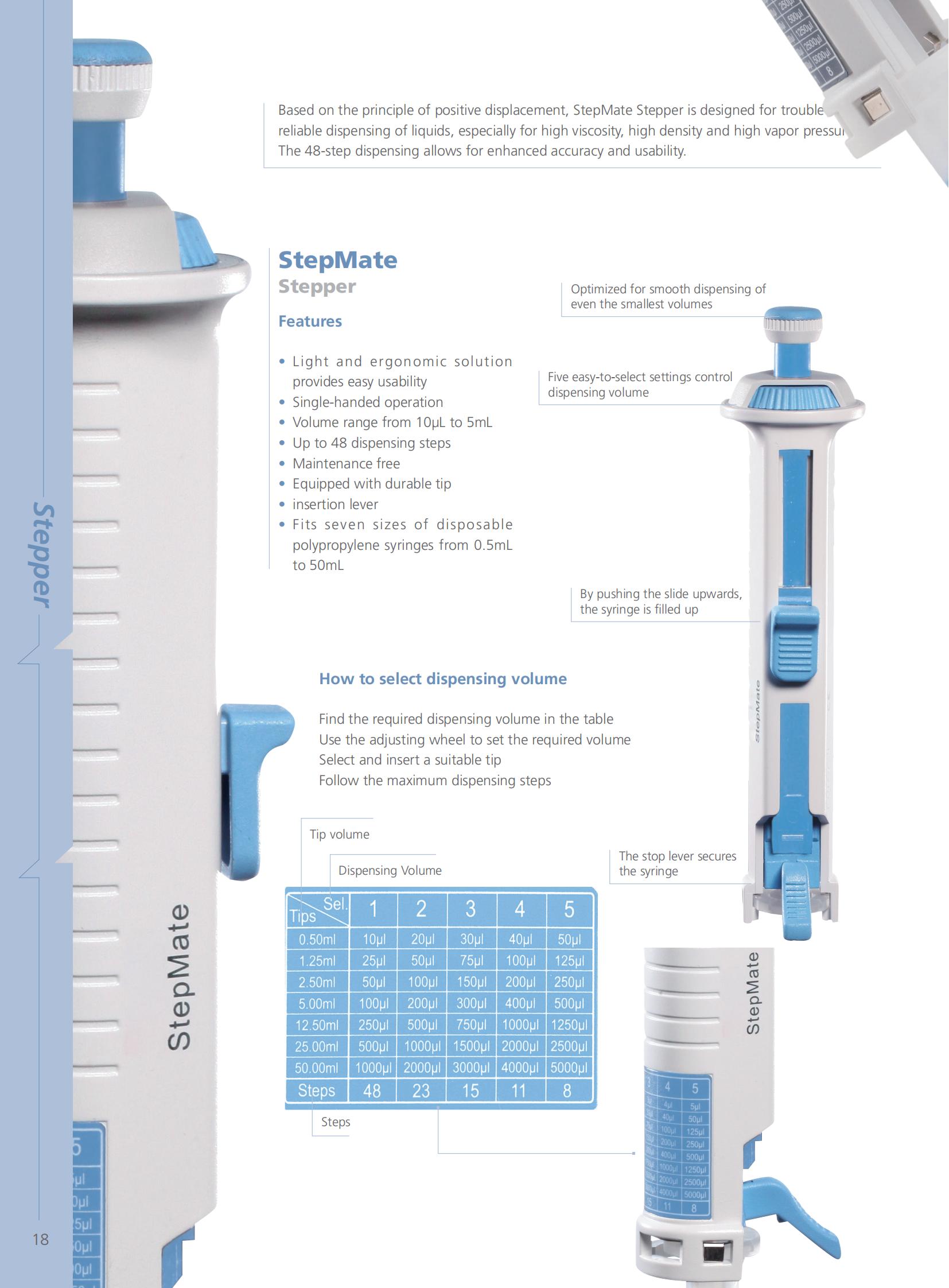 Lab Use Ergonomic Pipette Stepper And Dispenser: Precision In ...
