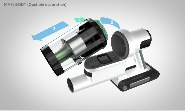 All-in-one Self-emptying Dust Base Collection Vacuum Cleaner With ...
