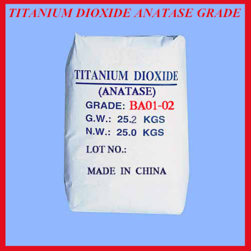 Water Solube Titanium Dioxide Msds Tio2 Anatase, High Quality Water ...