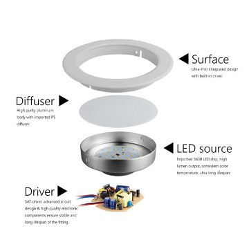 Lt-led-hm3.5-8w Led 통 등, Bossgoo.com의 고품질 Lt-led-hm3.5-8w Led 통 등