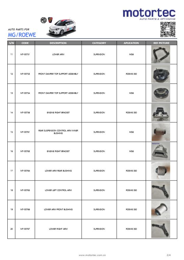 Auto Spare Parts Clutch Master Cylinder Assembly For Mg Zs, High ...