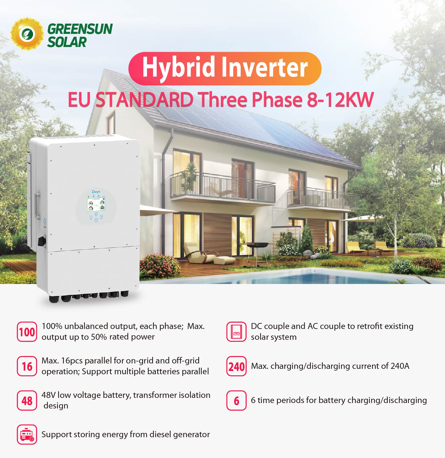 Deye 3 Phase 12kw Solar Hybrid Inverter For Home Energy Storage, High ...