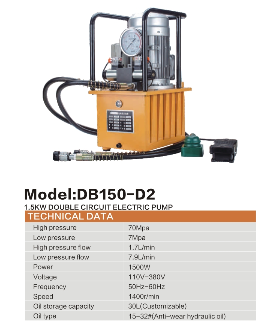 1.5kw Double Circuit Electric Hydraulic Pump Db150-d2 คุณภาพสูง 1.5kw ...