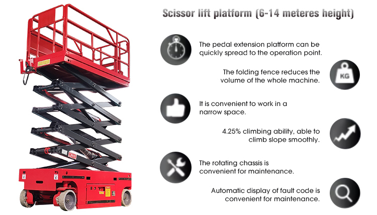 12m Battery Driven Hydraulic Elevating Scaffold Platform, High Quality ...