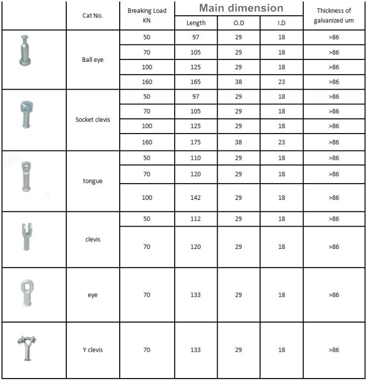 Link Fitting,China Link Fitting Supplier & Manufacturer