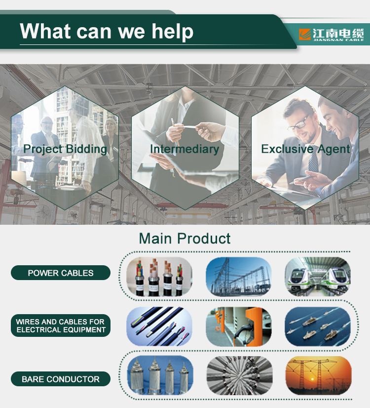 High Voltage Underground Cable Suppliers (66kv, 100kv, 120kv), High ...