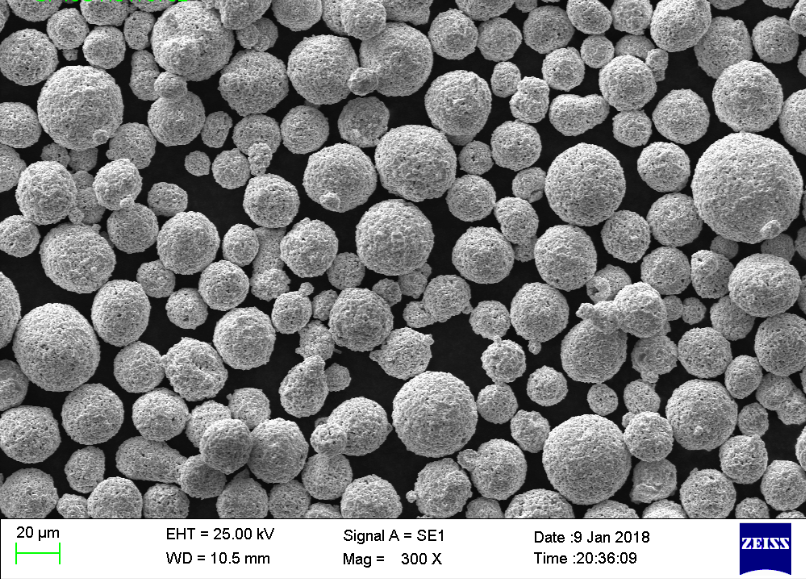 Wc-co-cr Tungsten Carbide Powder 2-10um สำหรับสเปรย์ความร้อน คุณภาพสูง ...