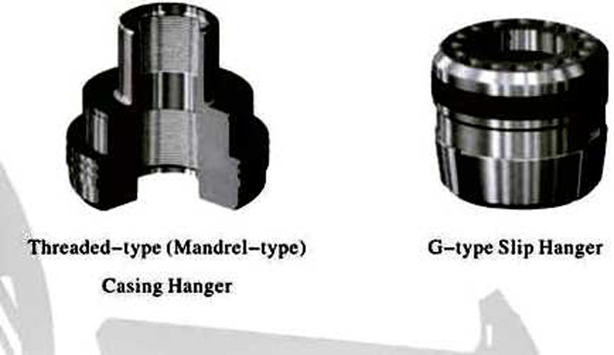 Api 6a Wellhead Casing Hanger, High Quality Api 6a Wellhead Casing ...