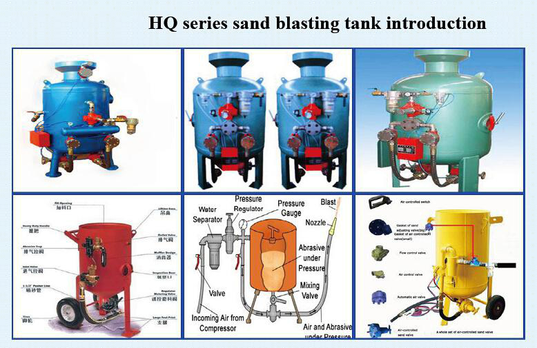 Complete Sand Blasting Tank System With Remote Control And Nozzle ...