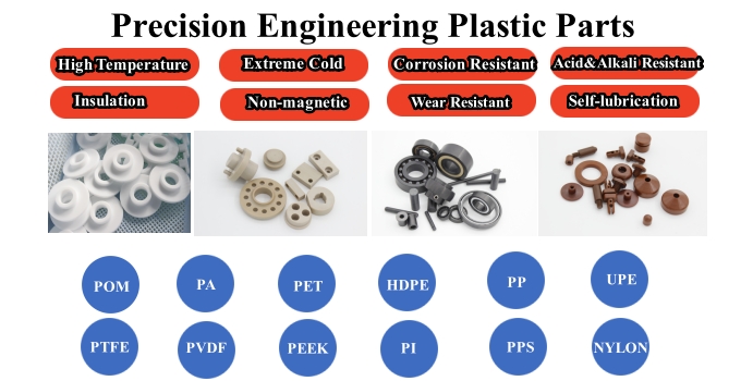 Precision Engineering: Oled Tft Display Production Machines And Pom ...