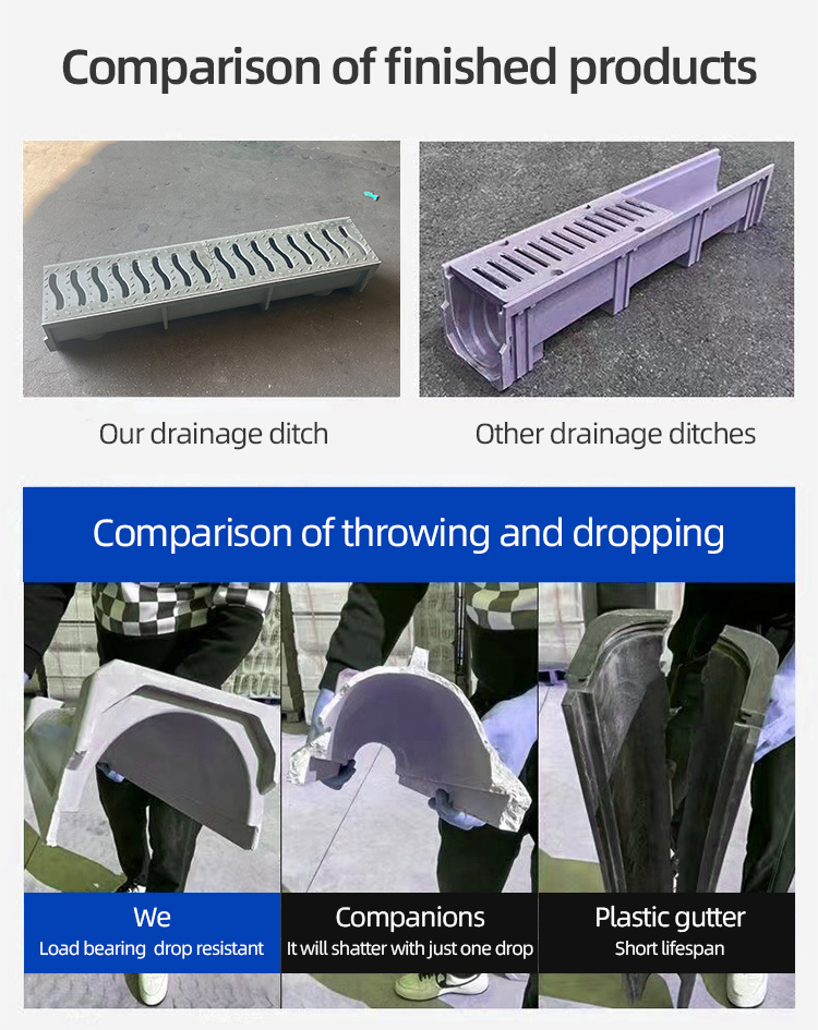 Modern Hdpe U-channel Drainage System For Building Applications, High ...