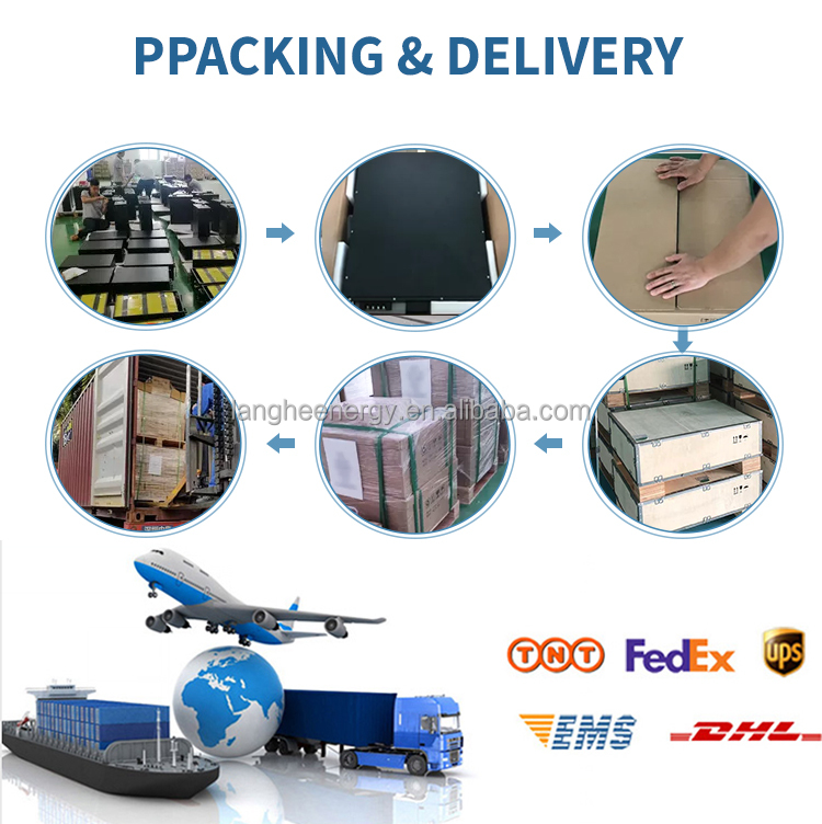 Hailei 51.2v 200ah Lifepo4 Lithium Battery: Your Reliable Choice For ...