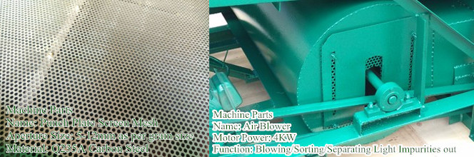 Family Farm Portable Nuts Bolting Mill, High Quality Family Farm ...