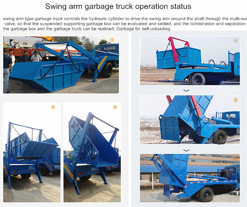 Dongfeng 8m3/8cbm/8000liters Refuse Collection Machine Garbage ...